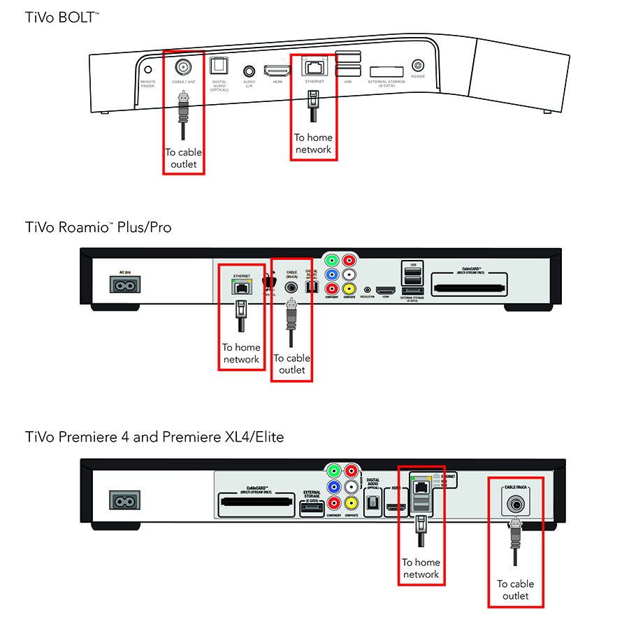 [DIAGRAM] Mini Tivo Wiring Diagram - MYDIAGRAM.ONLINE