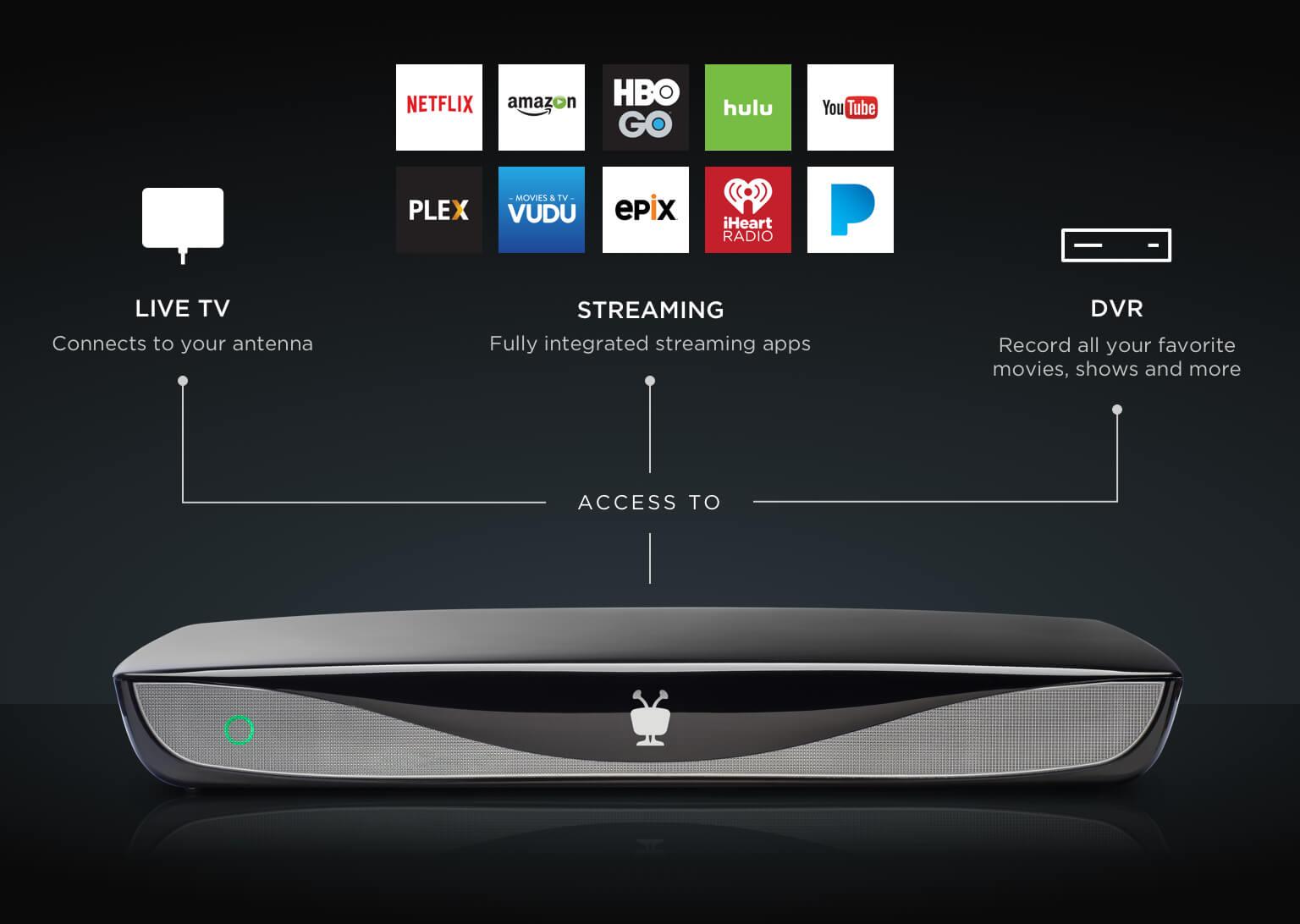 TiVo for Antenna