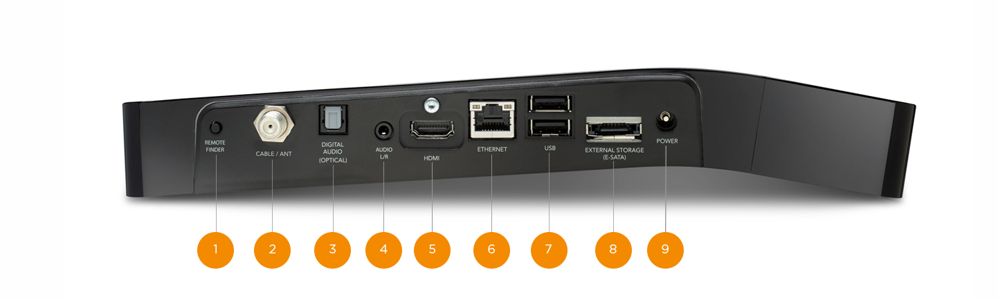 Tivo Bolt Antenna Connection Diagram Tivo Tv Diagram Connect